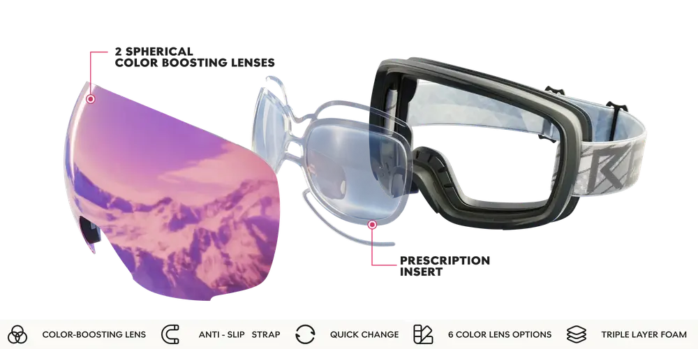 Essential Facts About Prescription Snow Goggles – REKS®